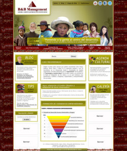 Portal B&B Management - CarmenElizabeth.com. Lima - Perú.